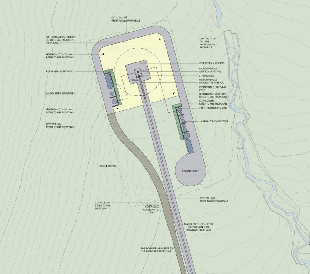 Space Hub Sutherland: Insights on the new spaceport [2023| | moontomars