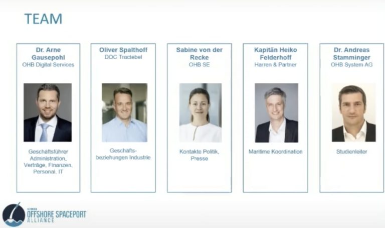 Germany’s Spaceport: The German Offshore Spaceport Alliance [2023 ...